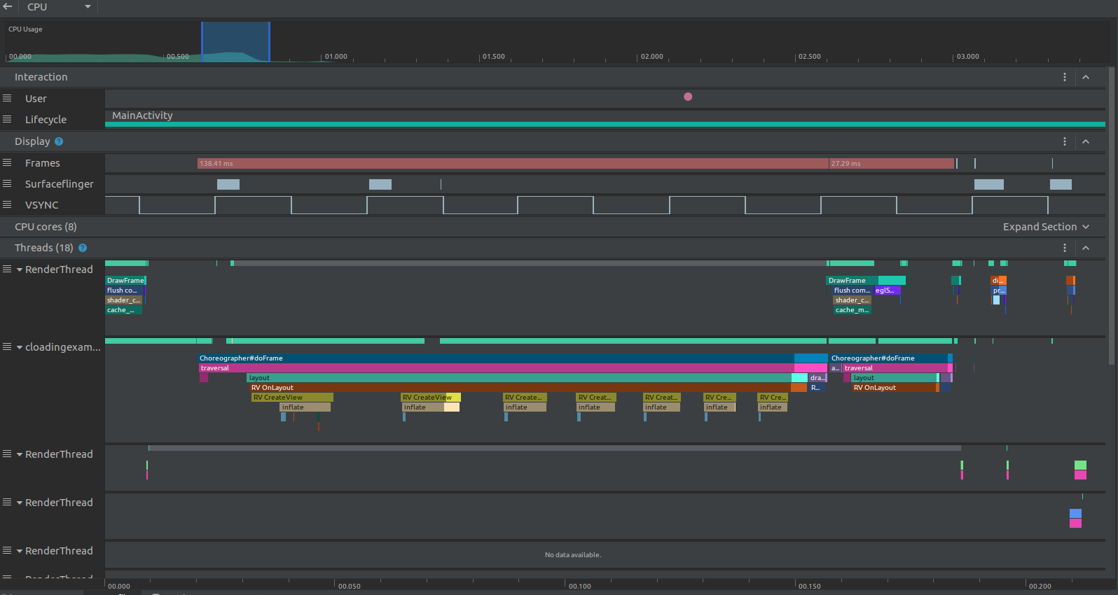 Android Recyclerview View Implementation Stack Overflow