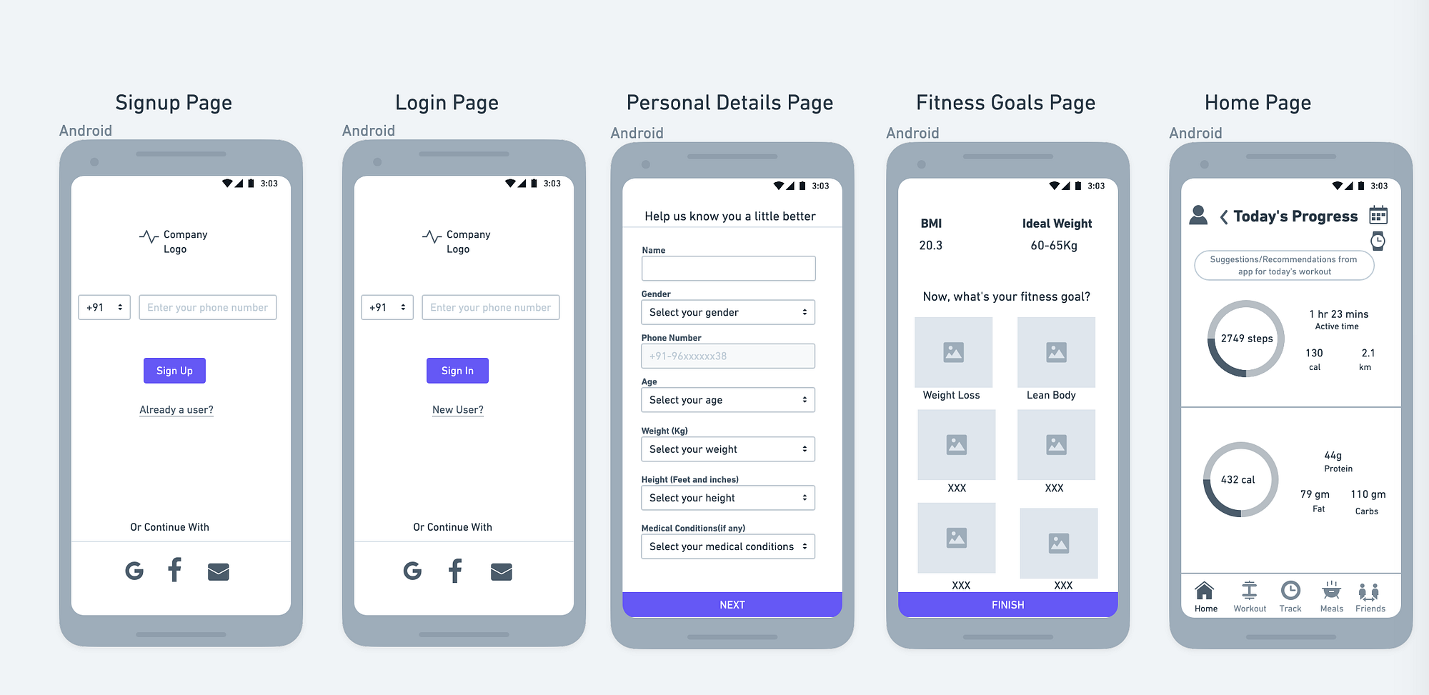 Wireframes Software Applicarions