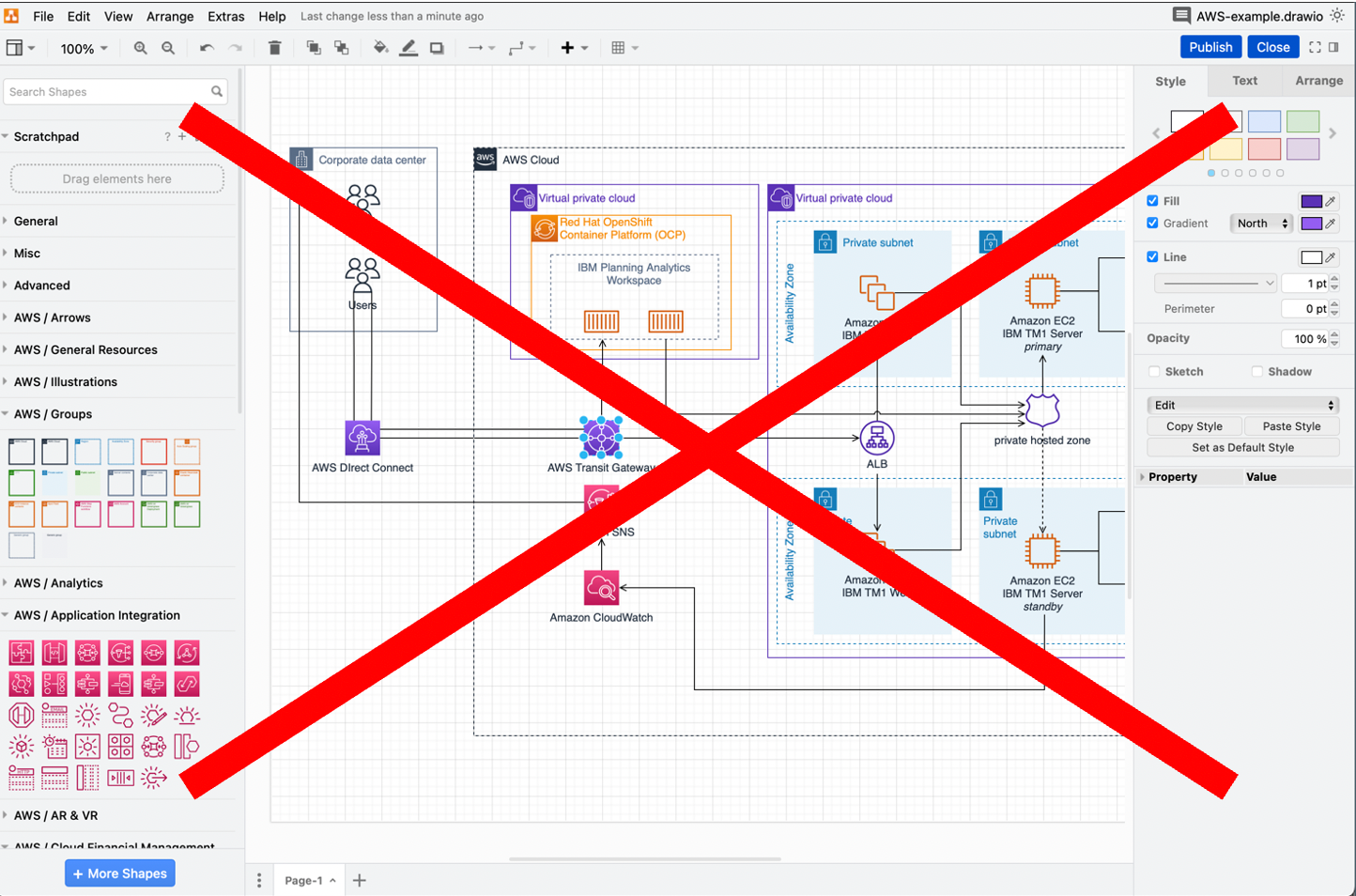 How To Draw It Architecture Diagram