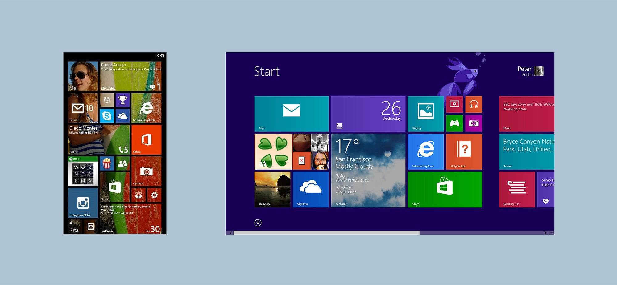 Windows Rt Apps For Authors