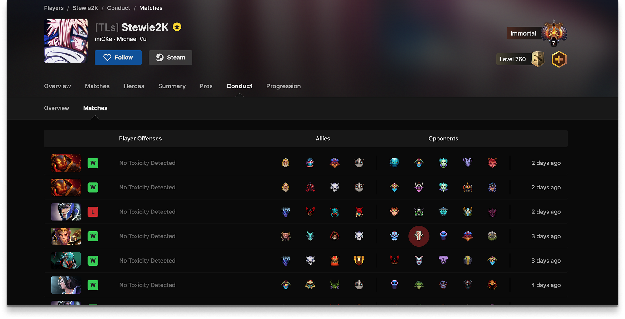 Dota 2 Guild Logo