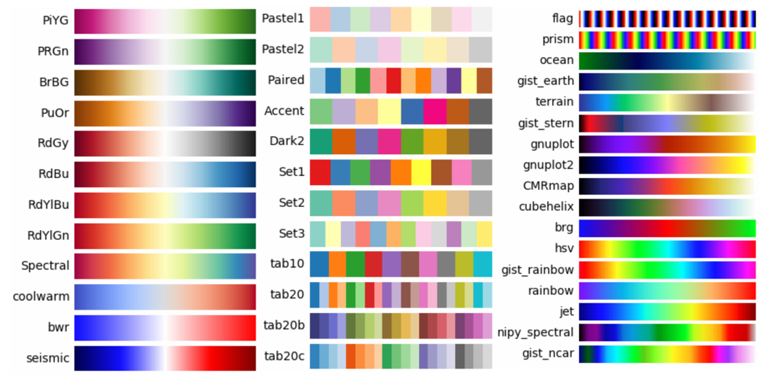 Python colors