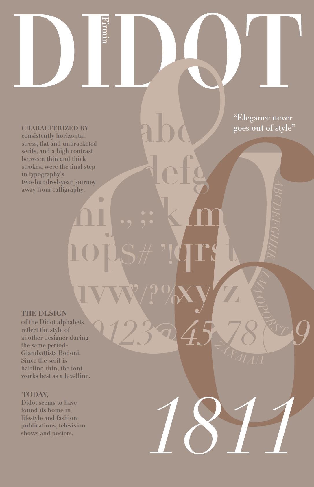 Style Network Logo Didot
