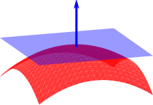 Computer Graphics Fundamentals I. In this story, we’ll start with a ...