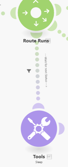 Building a Custom AI Assistant using No-Code Make.com and the Assistants API | by Sjoerd ...
