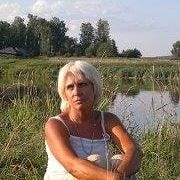 About – Galina Nagaeva – Medium