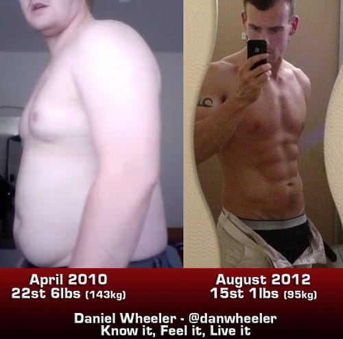 Daniel Wheeler – Medium