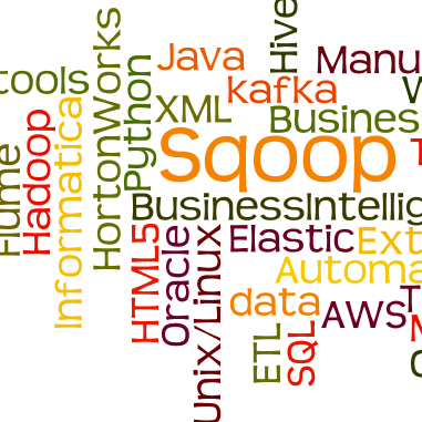 Techelite solutions – Medium