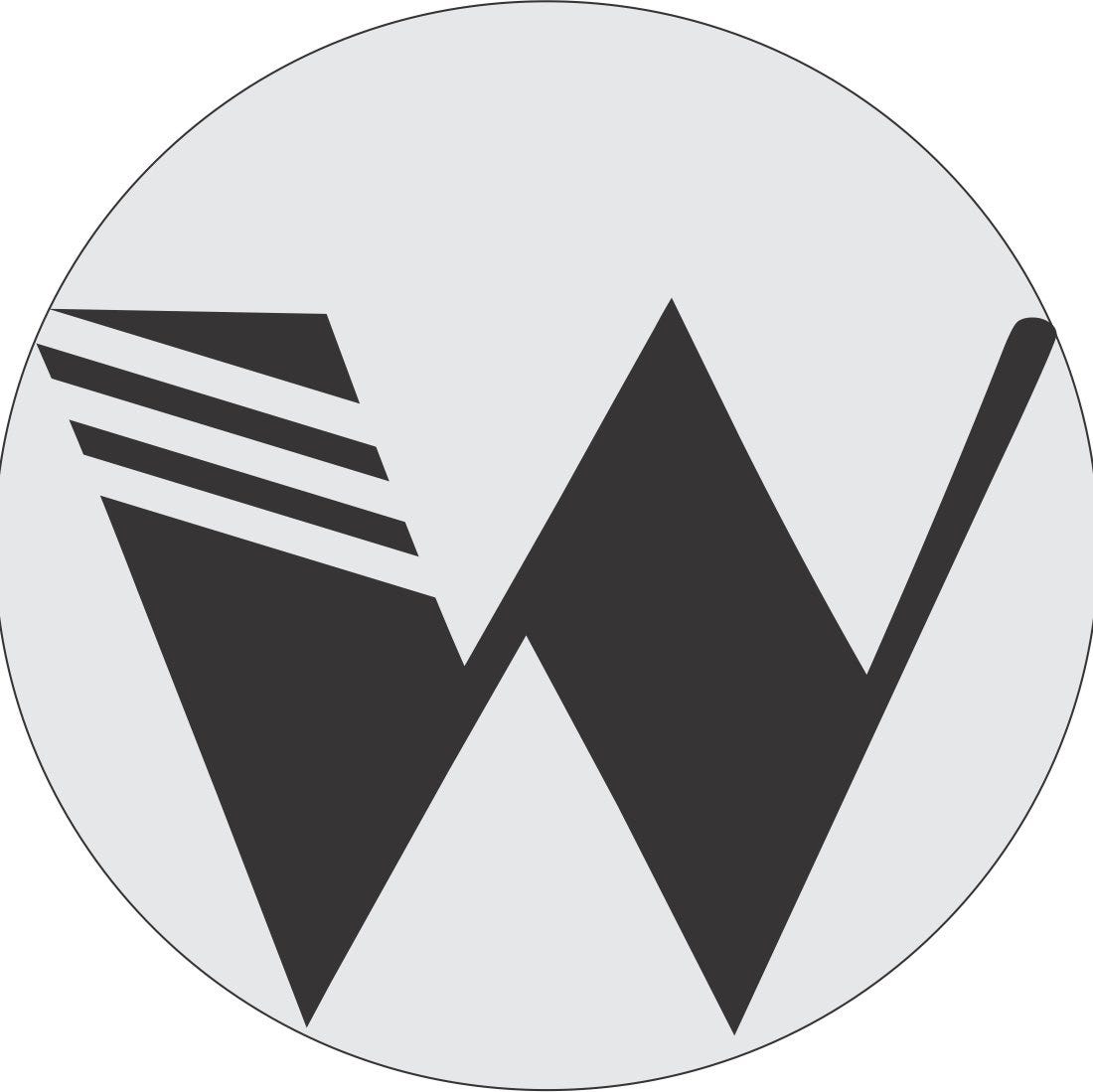 WhizIT – Medium