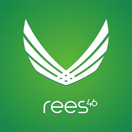 About – REES46 – Medium