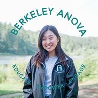 Anna Gao – Medium