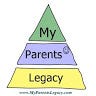 About – MyParentsLegacy – Medium
