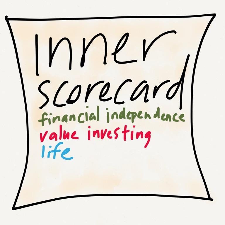 innerscorecard – Medium