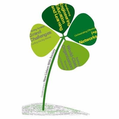 The Clover Medium