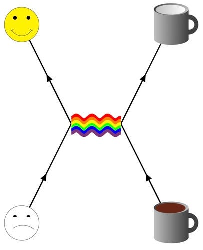 Austin Reid – Medium