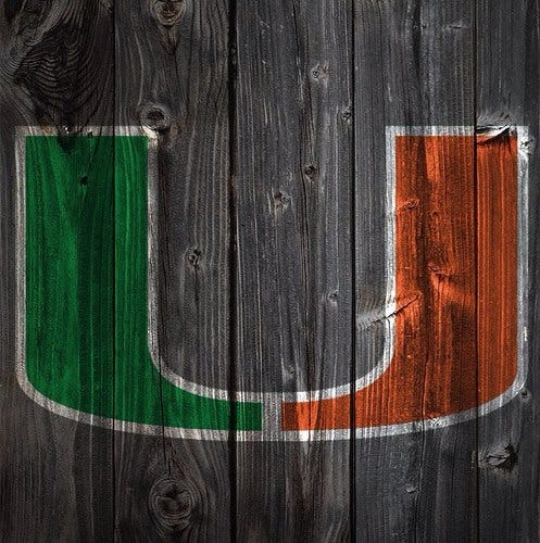 About – Andrew Spector – Medium