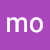 Mom Medium