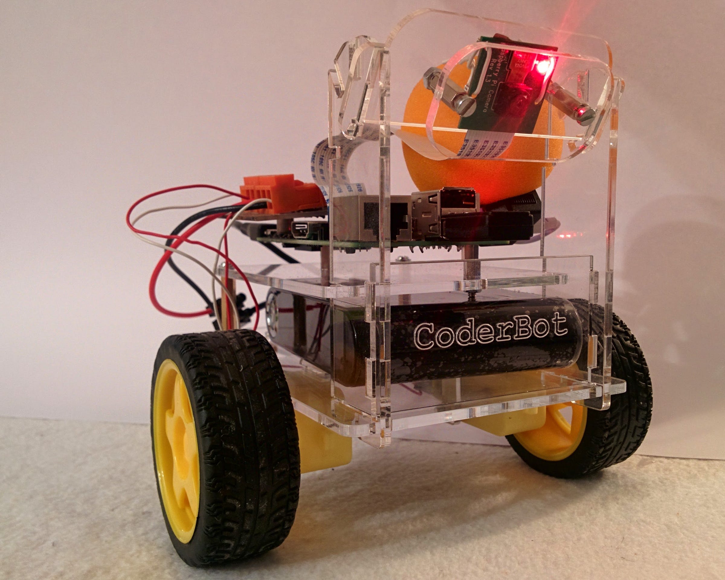 CoderBot – Medium