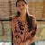 Sharshati garg – Medium