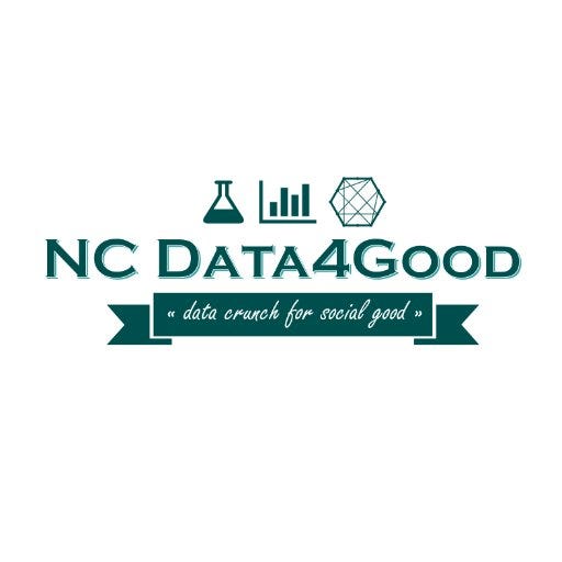 NC Data4Good – Medium