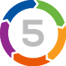 FIVE CRM – Medium