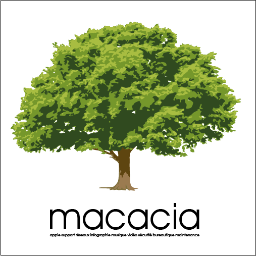 Macacia – Medium