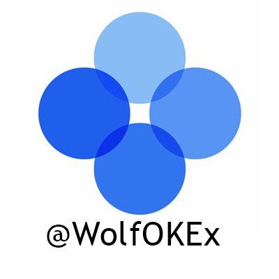 Wolf@OKEx – Medium