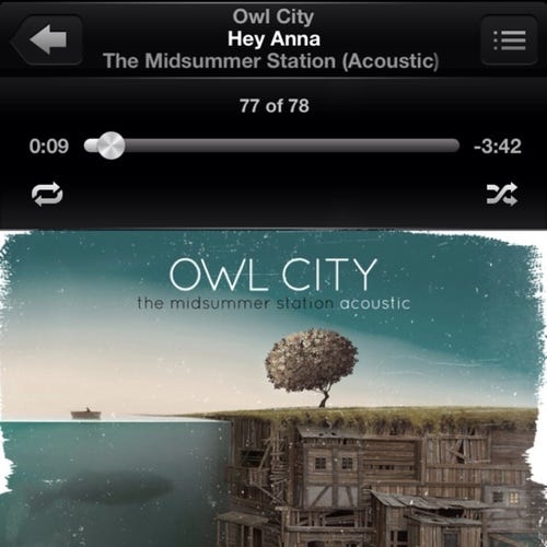 Anna Setiyani – Medium