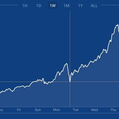 Matthew Gerber – Medium
