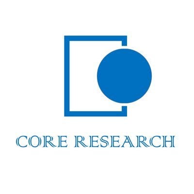 Core Research – Medium
