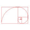 Fibonacci Market Watch – Medium