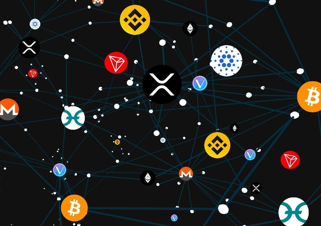Tethered to Crypto – Medium