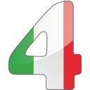 Bit4id Italia – Medium