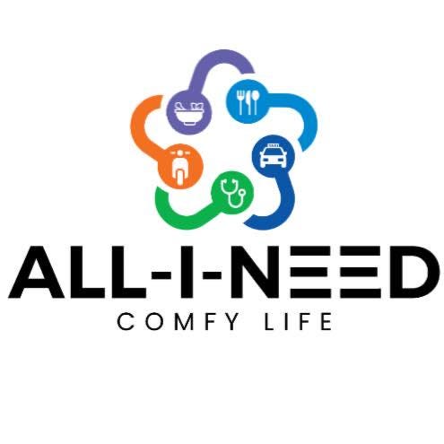All i need app – Medium