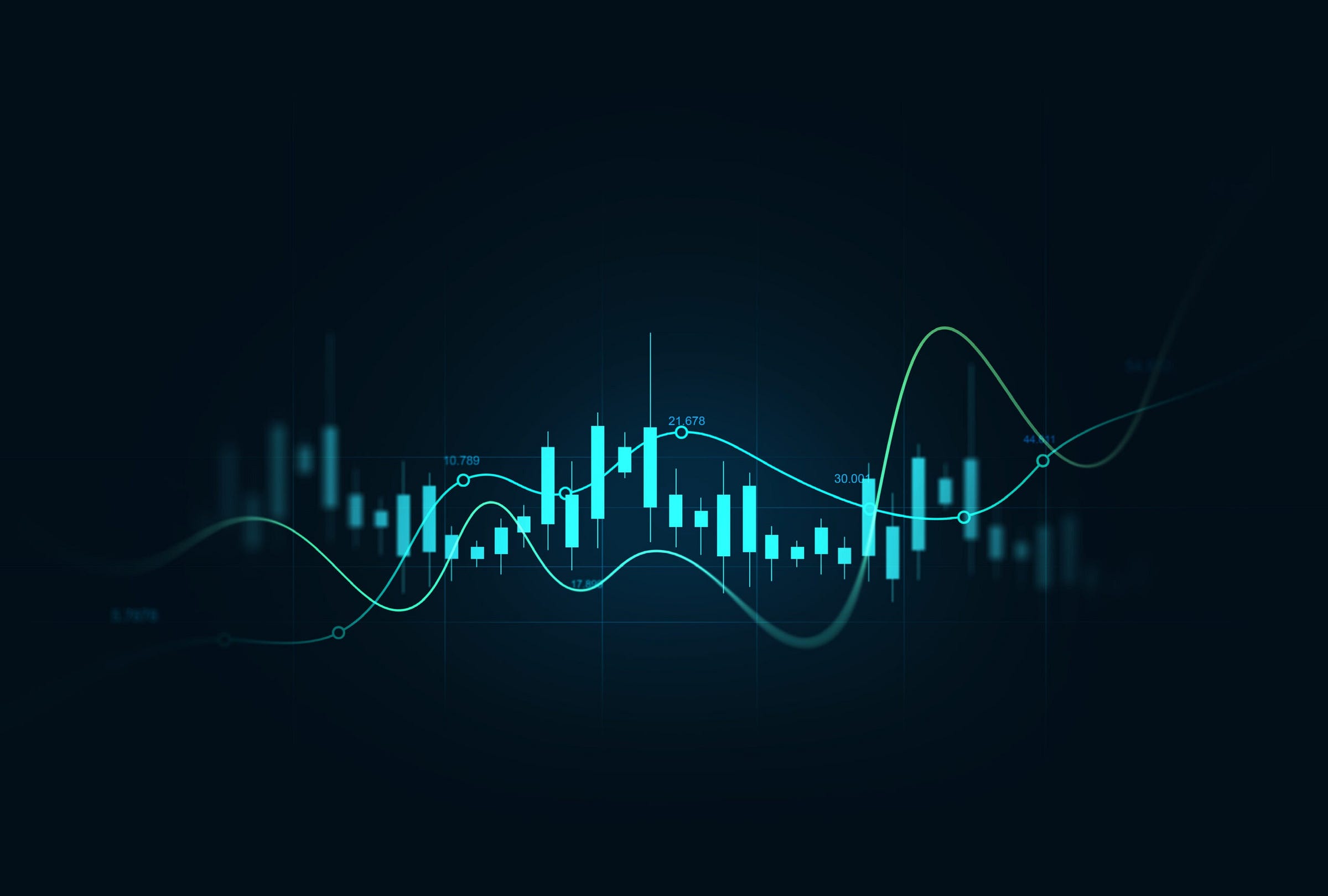 Ultimate | FX – Medium