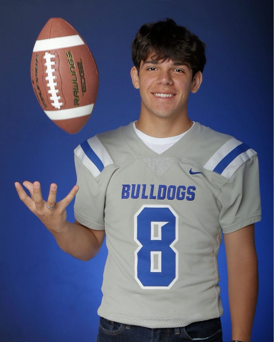 Matthew Giumarelli – Medium