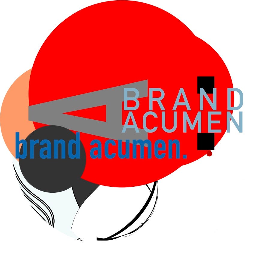 About – Brand Acumen – Medium