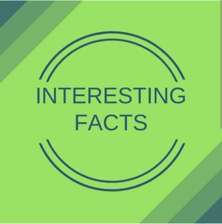 Interesting Facts – Medium