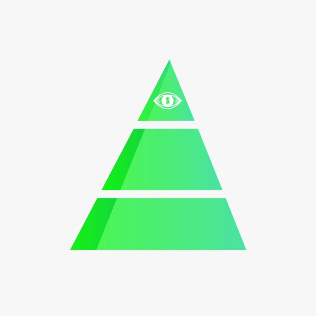 Best Credit Stacking – Medium