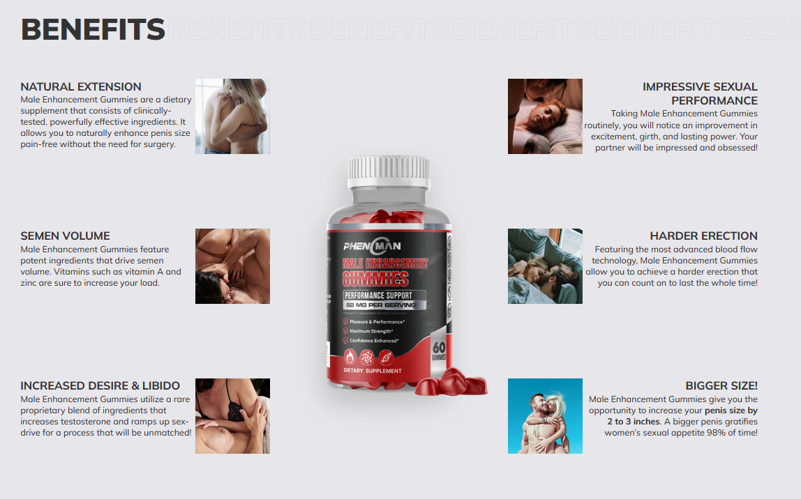 Phenoman ME Gummies – Medium