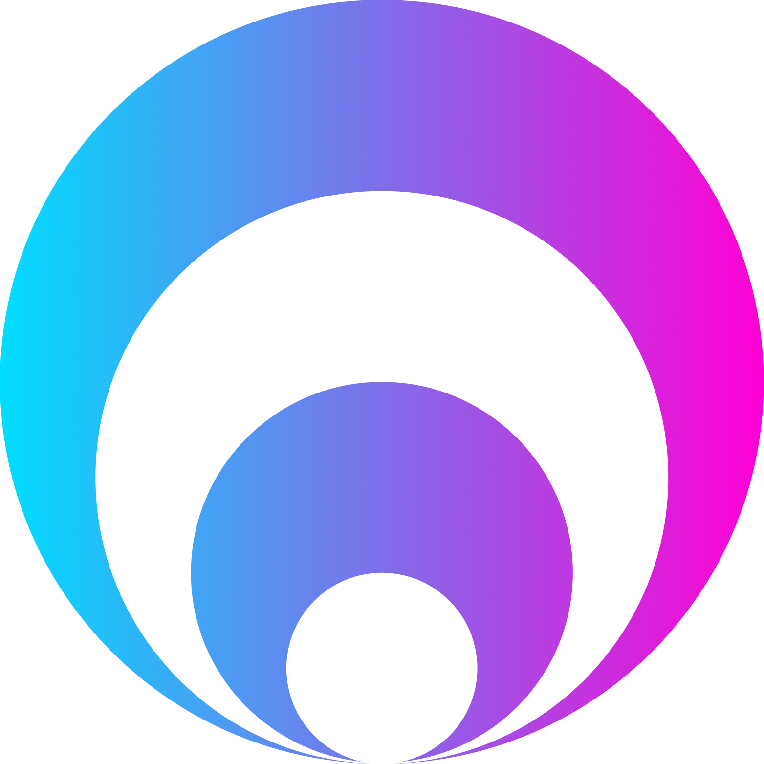 About – bitSoup Labs – Medium