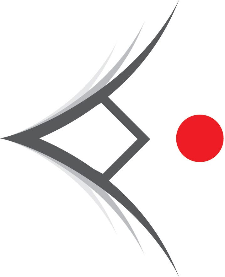 Basic Pointers Medium