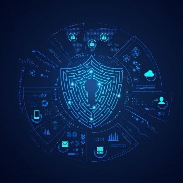 About – Cyber Sec Pro – Medium