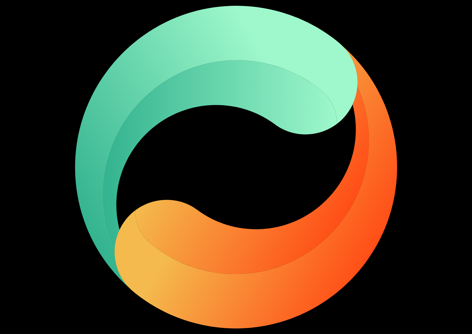 Dual Finance – Medium
