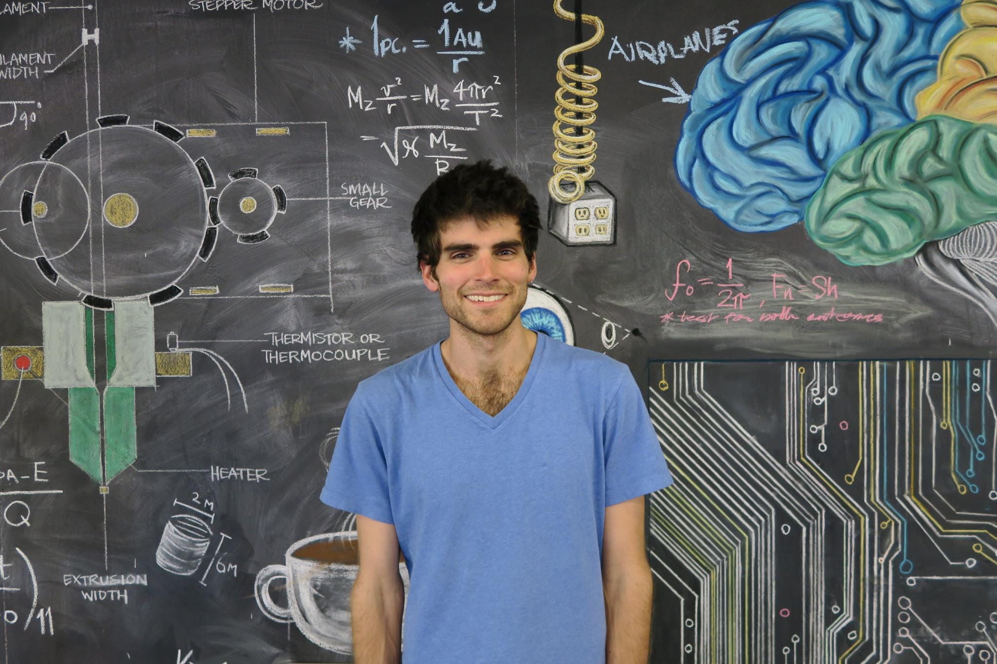 Ethan Hess – Medium