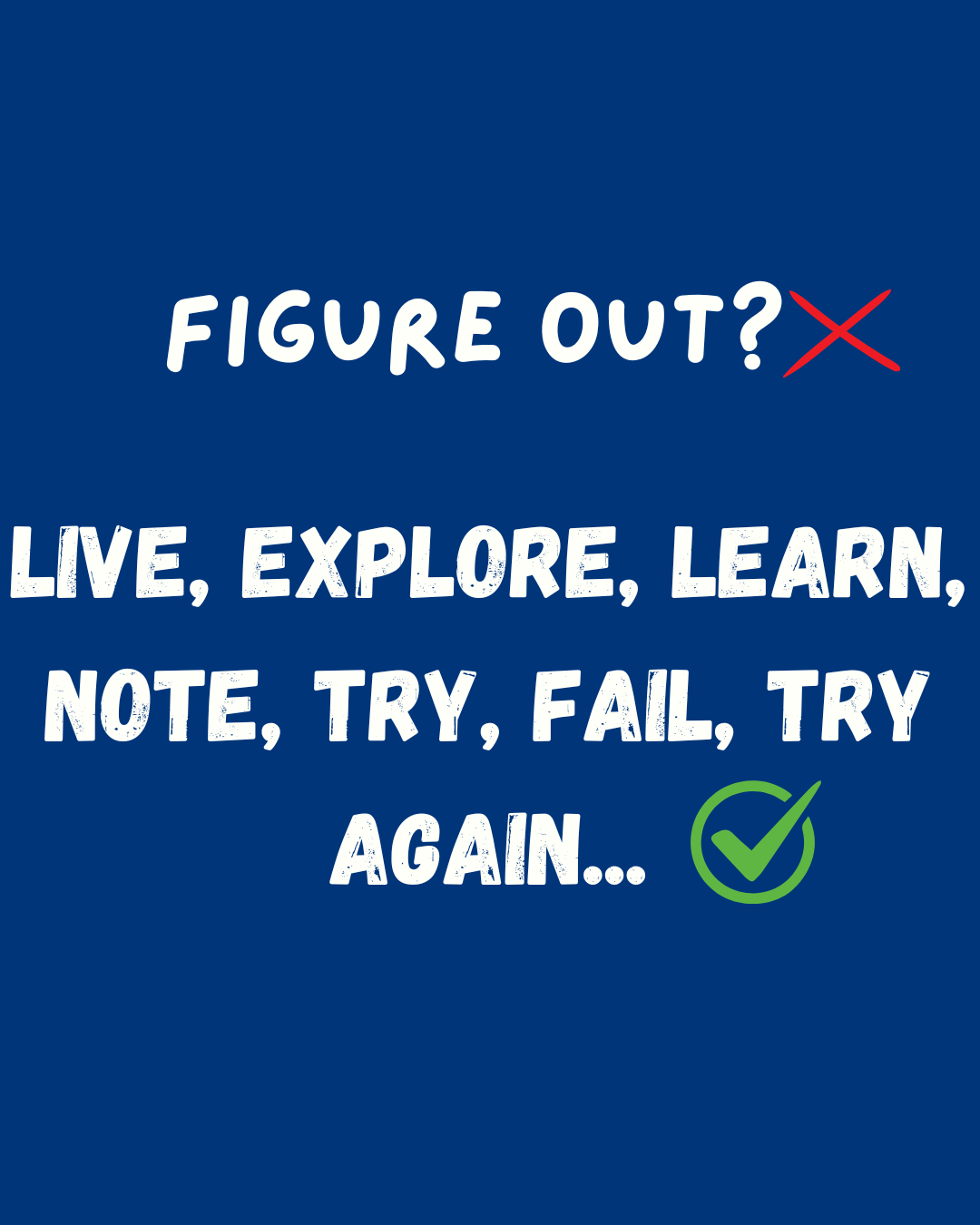 Figuring out – Medium