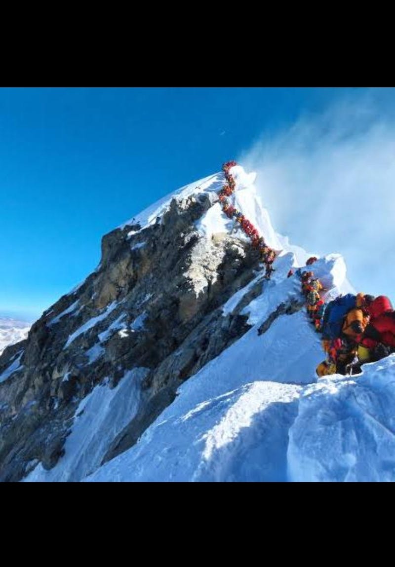 Mount Everest – Medium