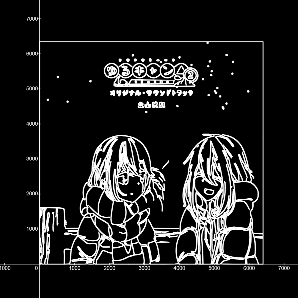 R. Ahmad Yasin M. – Medium