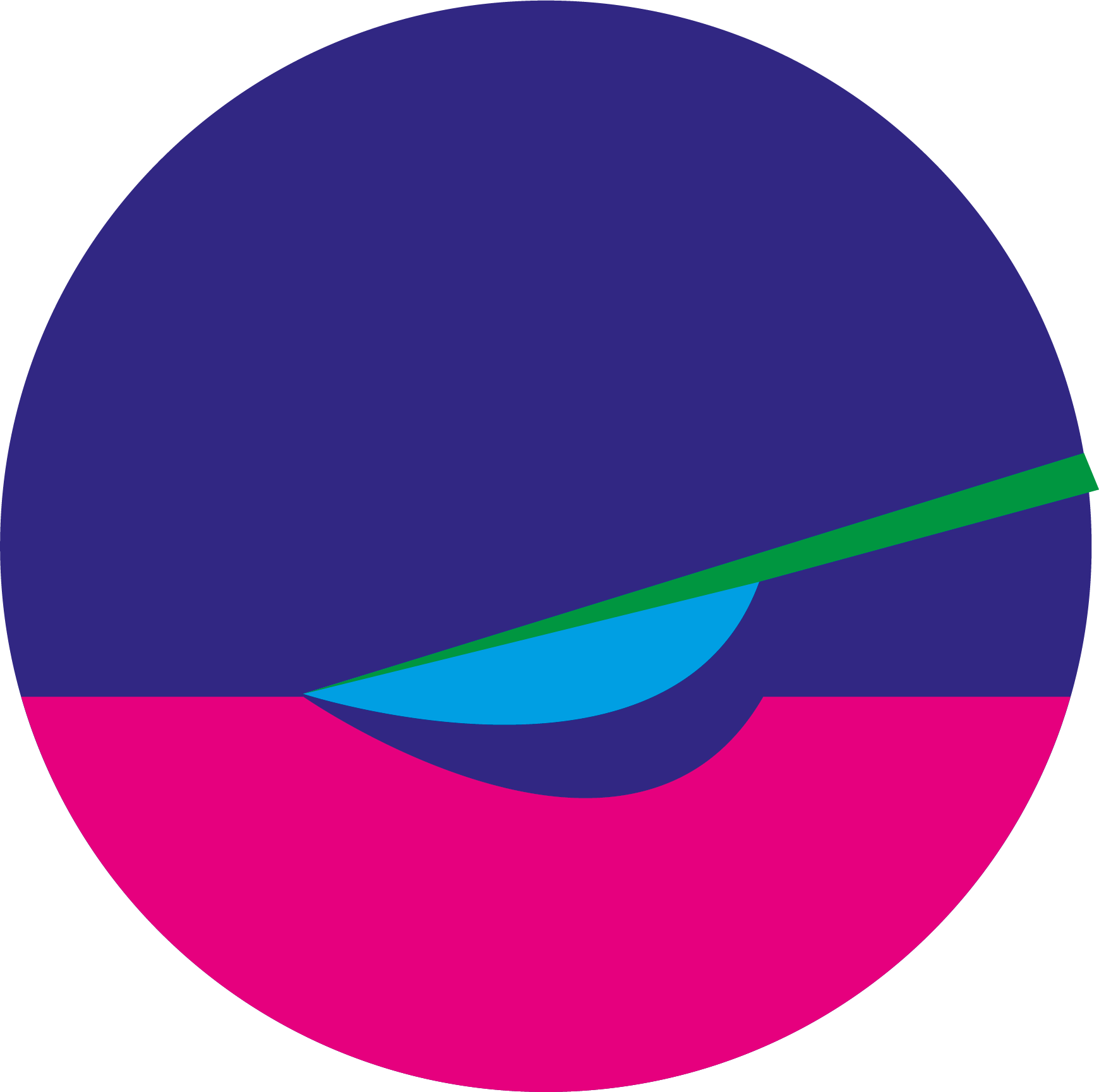 Peter Buri – Medium