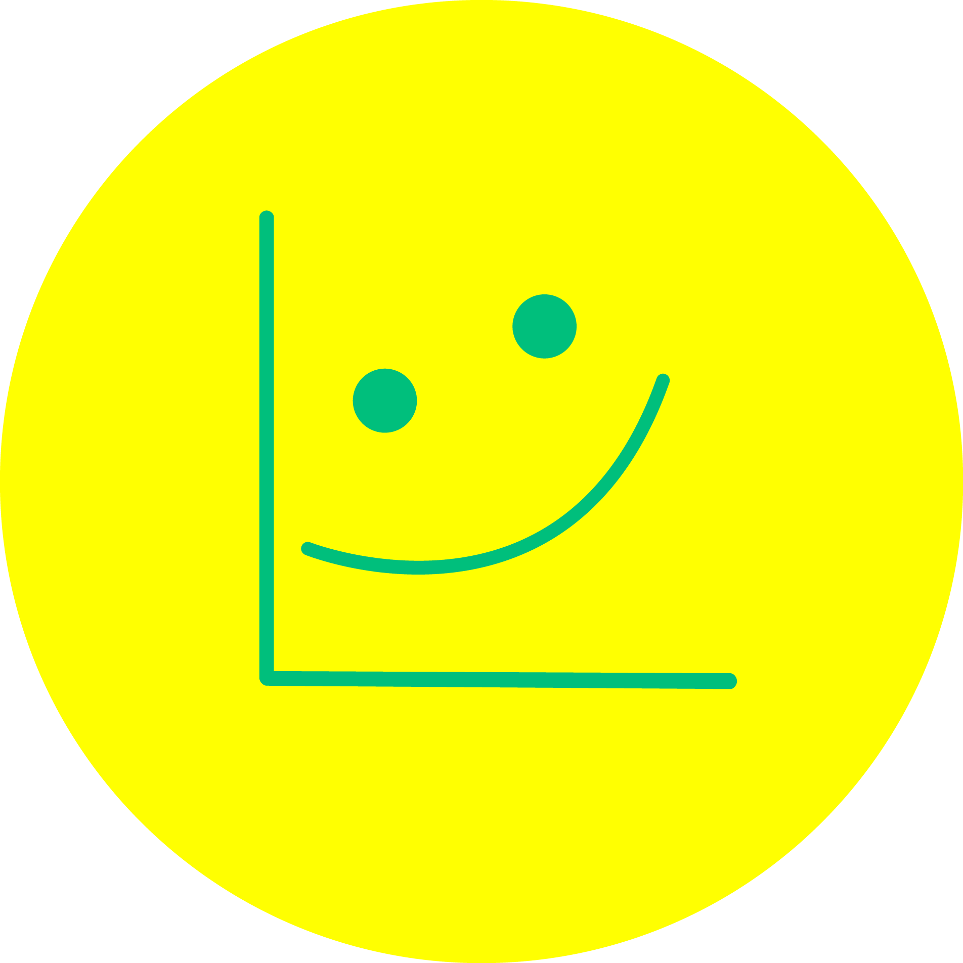The Happy Startup School – Medium